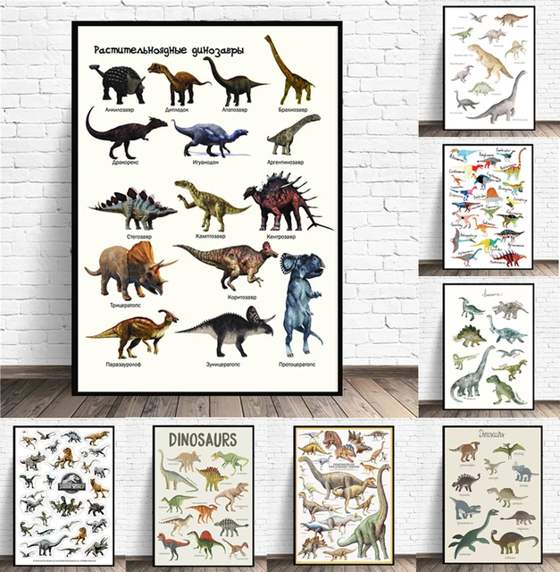Dinosaur Chart