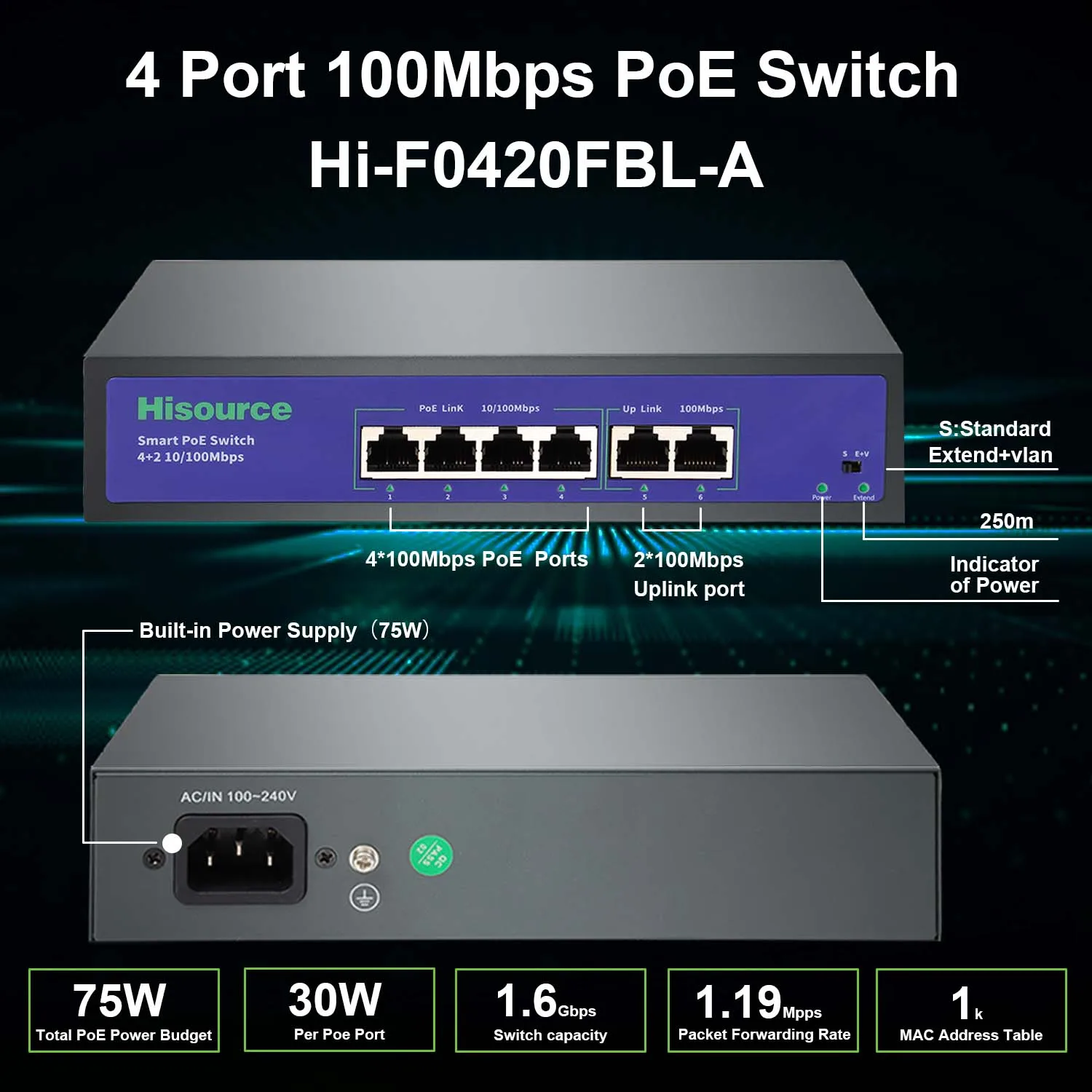 Hisource-4-6-8-9-Port-POE-Fast-Ethernet-Switch-with-VLAN-250M-Long ...