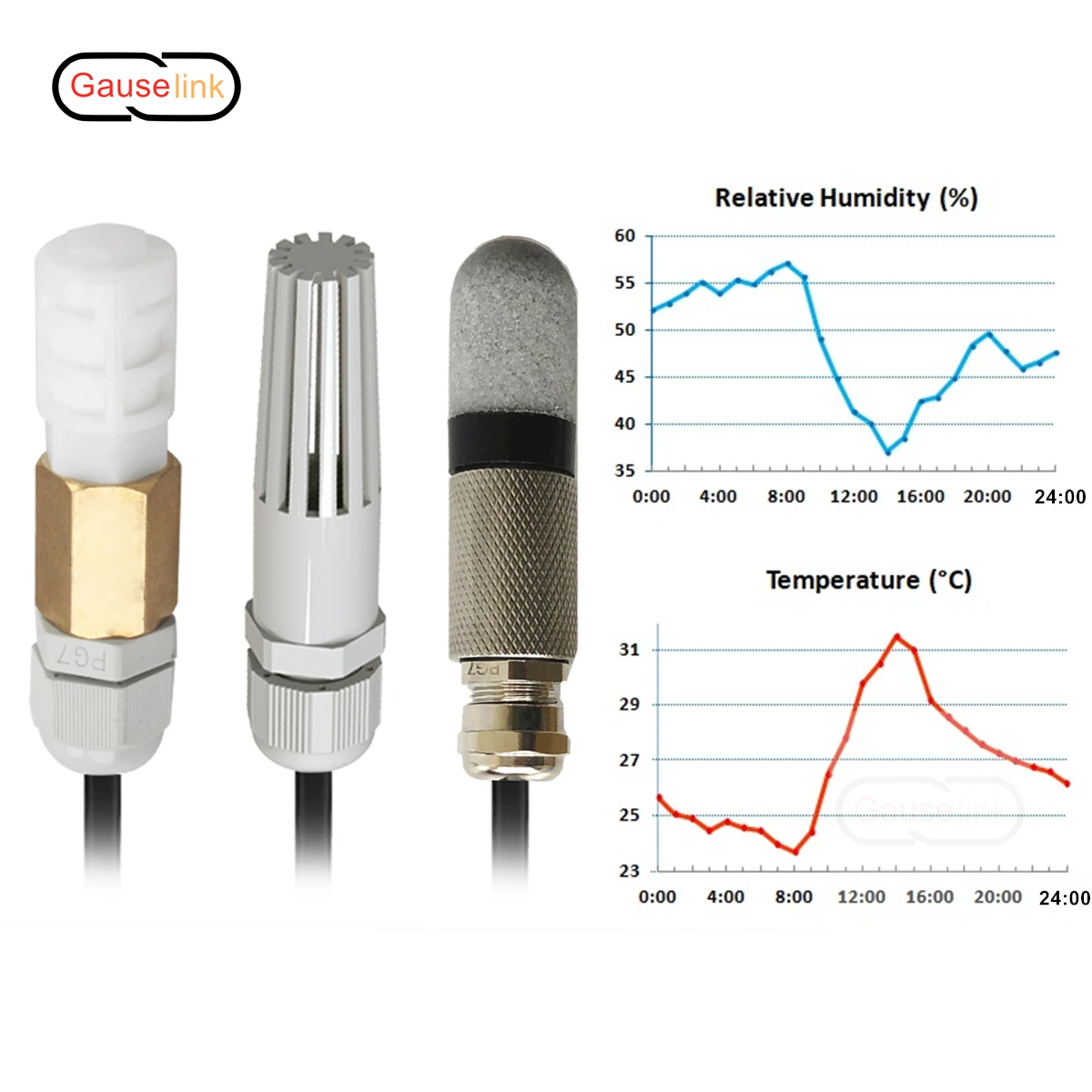 Digital-Temperature-Humidity-Sensor-Probe-Transmitter-Module-RS485-RS ...