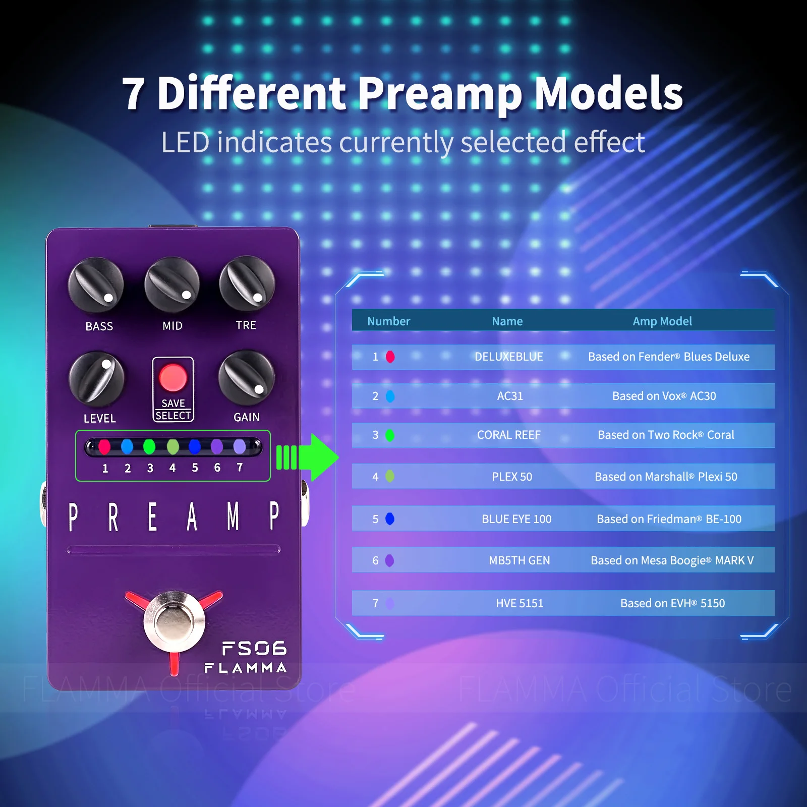 FLAMMA-FS06-Preamp-Digital-Guitar-Effects-Pedal-7-Modelos-Pr ...