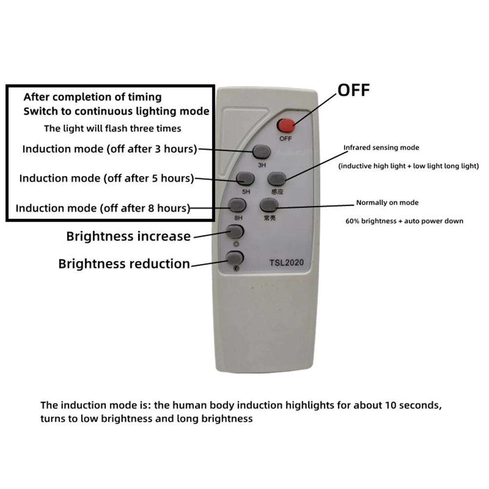 Solar-Street-Lamp-Controller-Circuit-Board-of-PIR-Human-Body-Induction ...