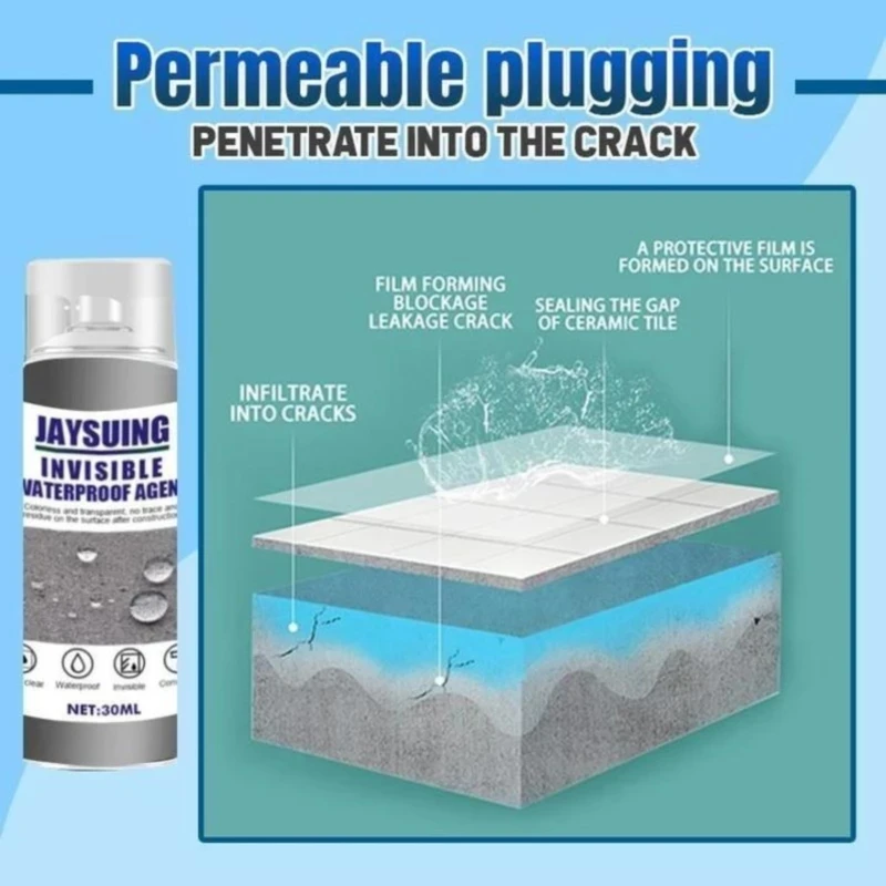 100ml Super Strong Bonding Spray Anti-Leaking Sealant Agent Waterproof ...