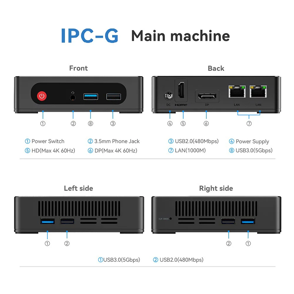 Beelink Fanless Customizable Mini PC IPC-G Intel Celeron N4020 up to 2.8GHz DDR4 SSD Dual 1000 ...