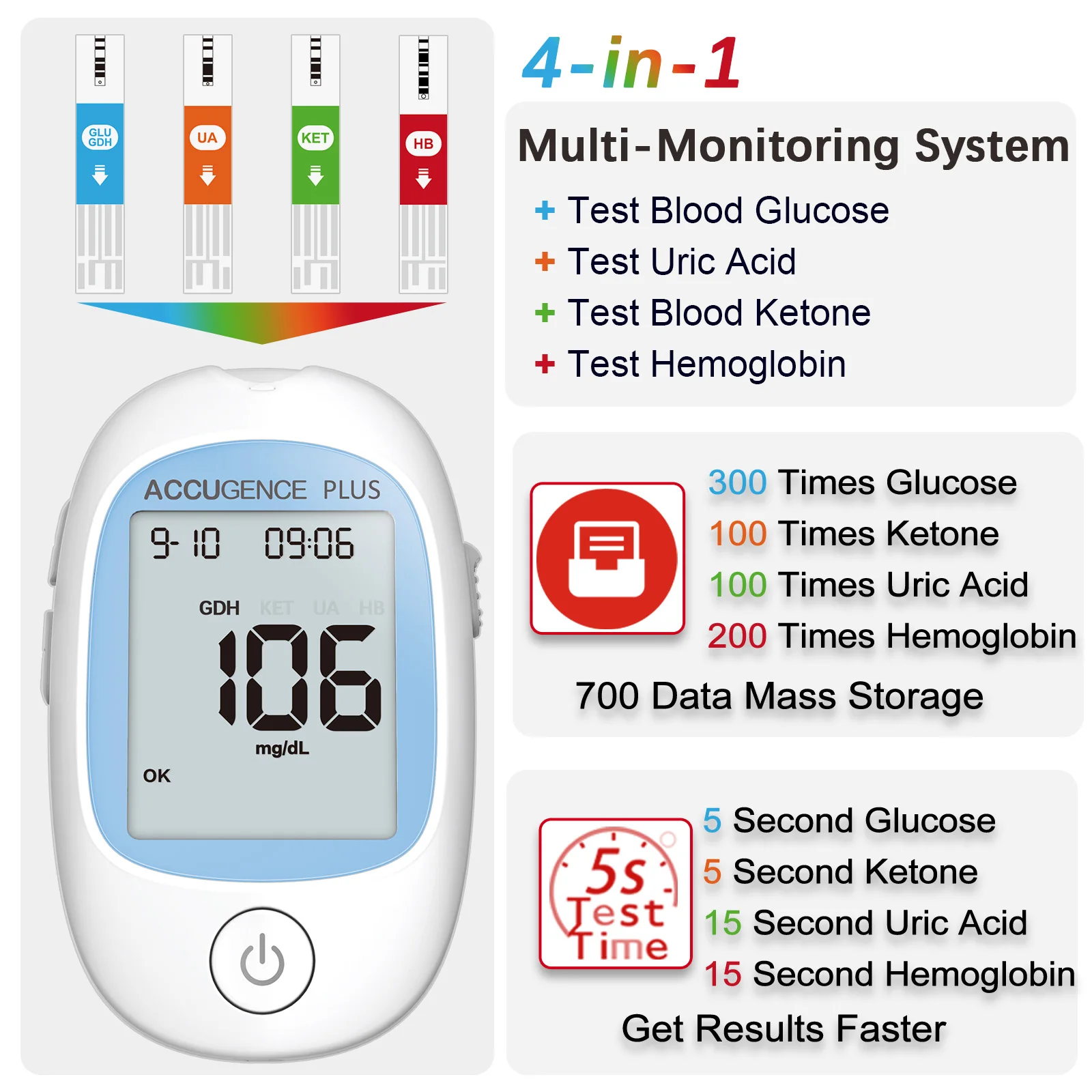 4 in 1 Multifunction Monitor Hemoglobin Blood Ketone Glucose Uric Acid ...
