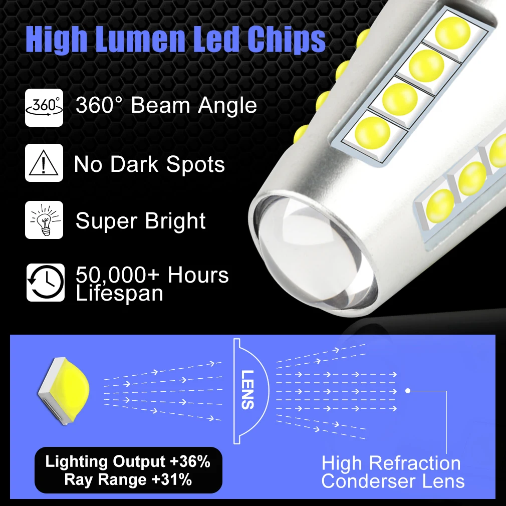 ECLAIRAGE TABLEAU DE BORD,WHITE-P13W--1pc H7 Led H8 H11 H16 HB4 9006 ...