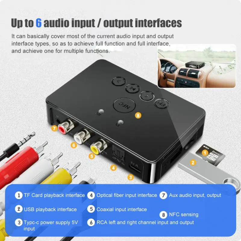 X6-Blue-tooth-Audio-Receiver-Transmitter-Two-in-one-3-5mm-AUX-NFC ...