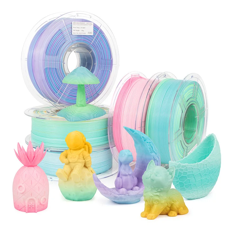 Store Home Products Winter Sale Top Selling Feedback