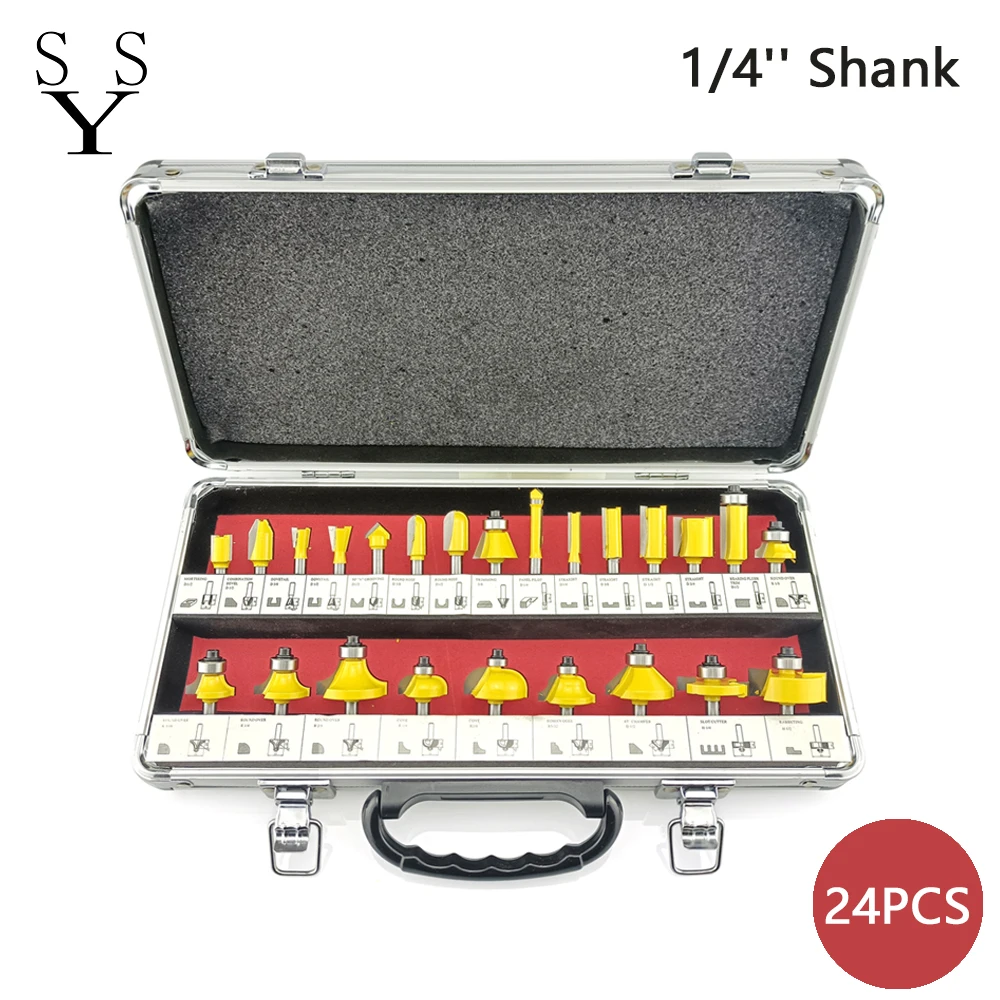 Store Home Products ChoiceDay Feedback