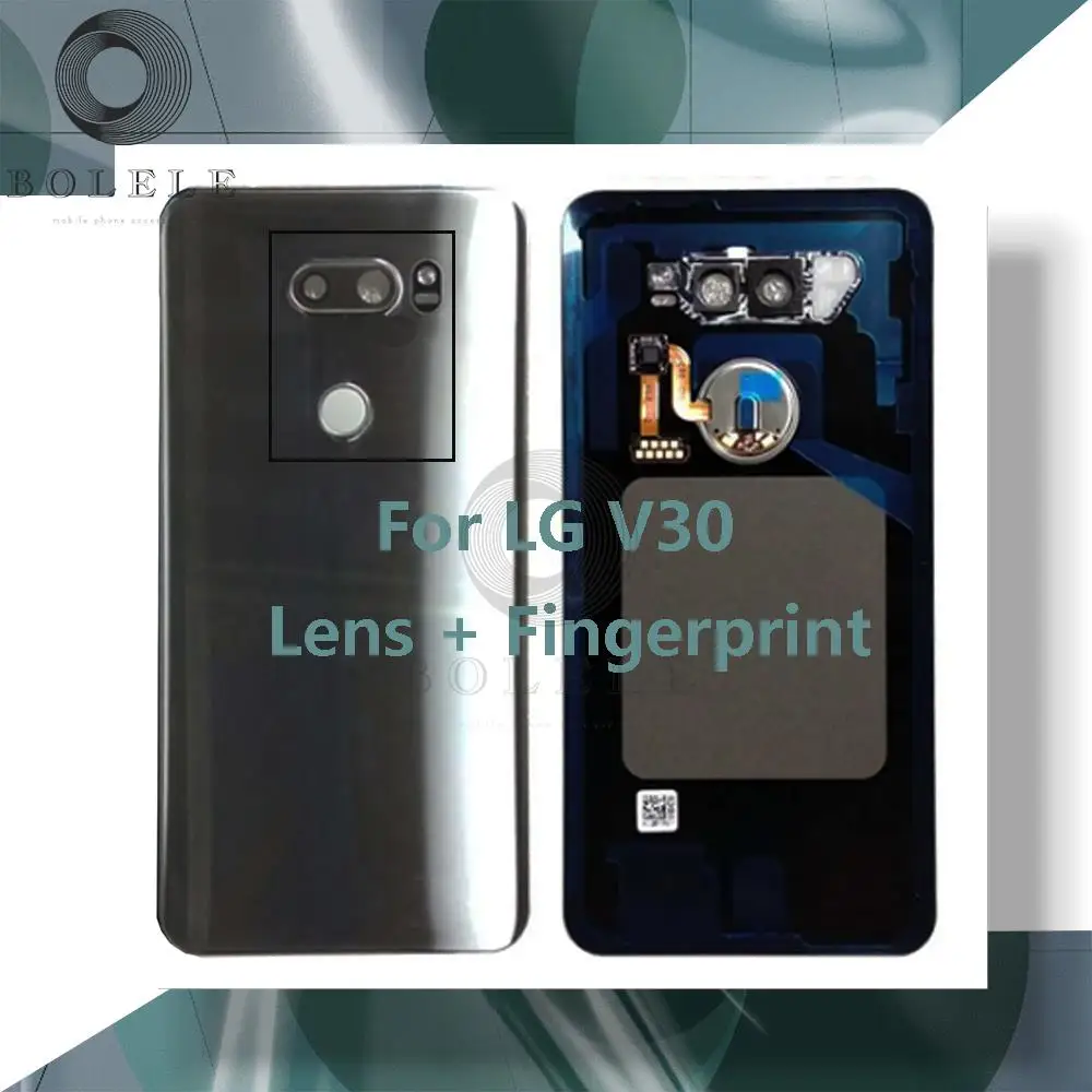 Store Home Products Sale Feedback