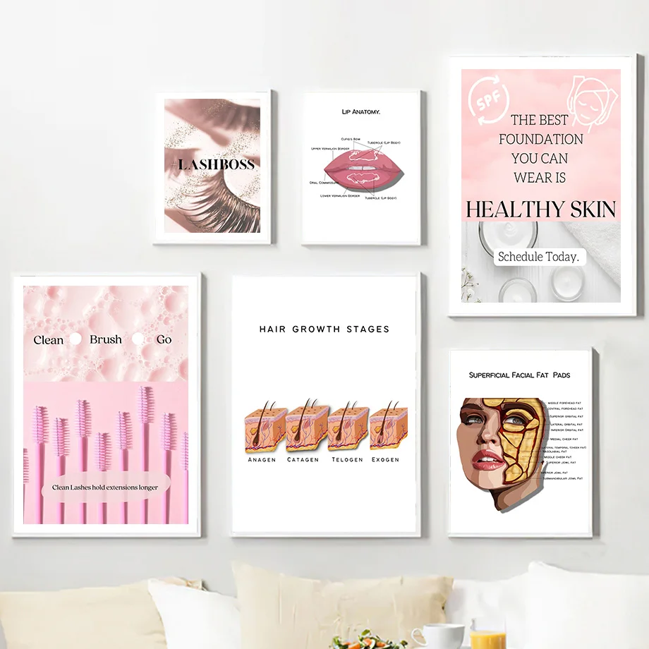 Cosmetology Posters