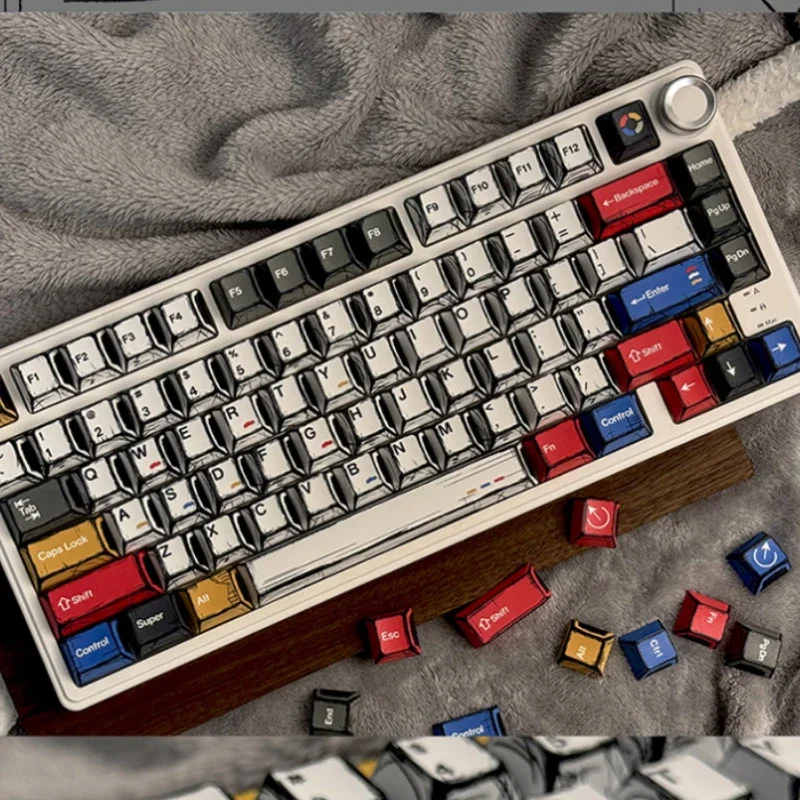 Comic KeyCaps Cherry Profile Sublimated Customized Personalized ...