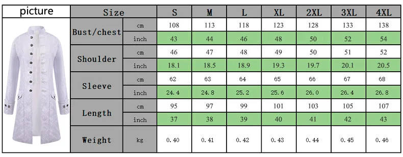 Steampunk Tailcoat Pattern