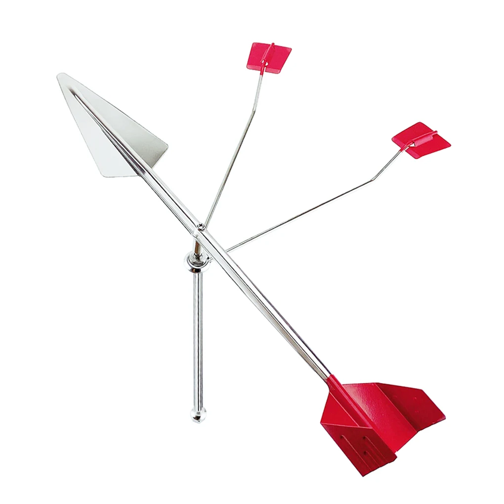 Wind Direction Indicator