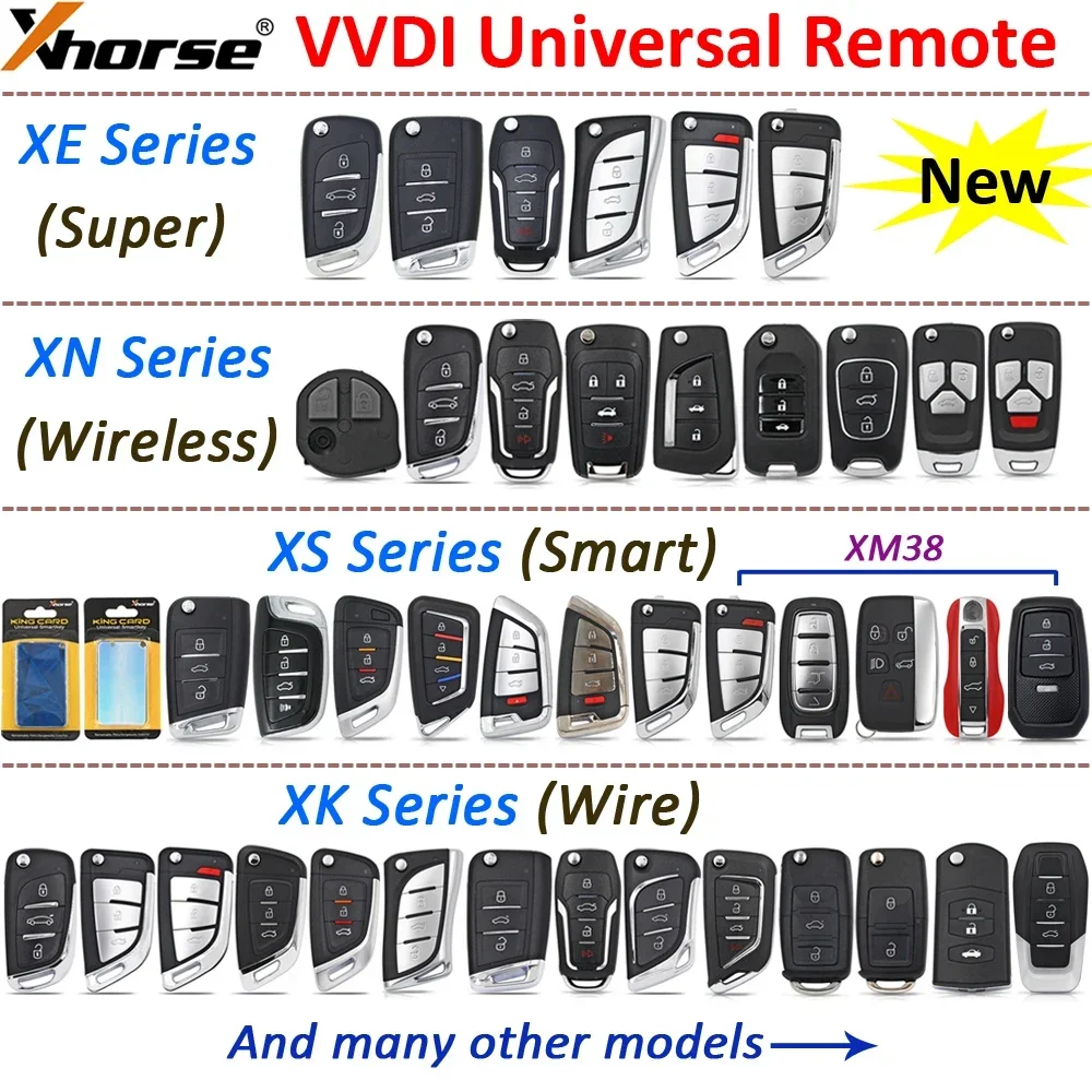 Xhorse-llave-remota-Universal-VVDI-Original-dispositivo-inteligente ...