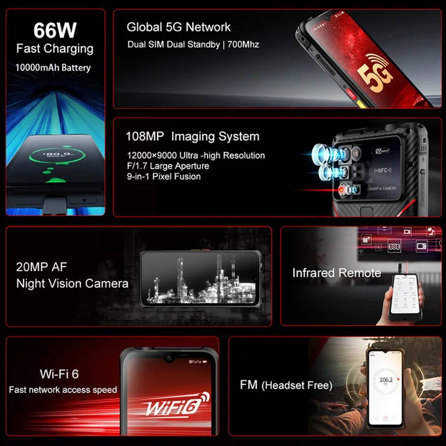 CONQUEST S23 5G 108MP Camera 12GB 256GB 66W Fast Charging Thermal ...