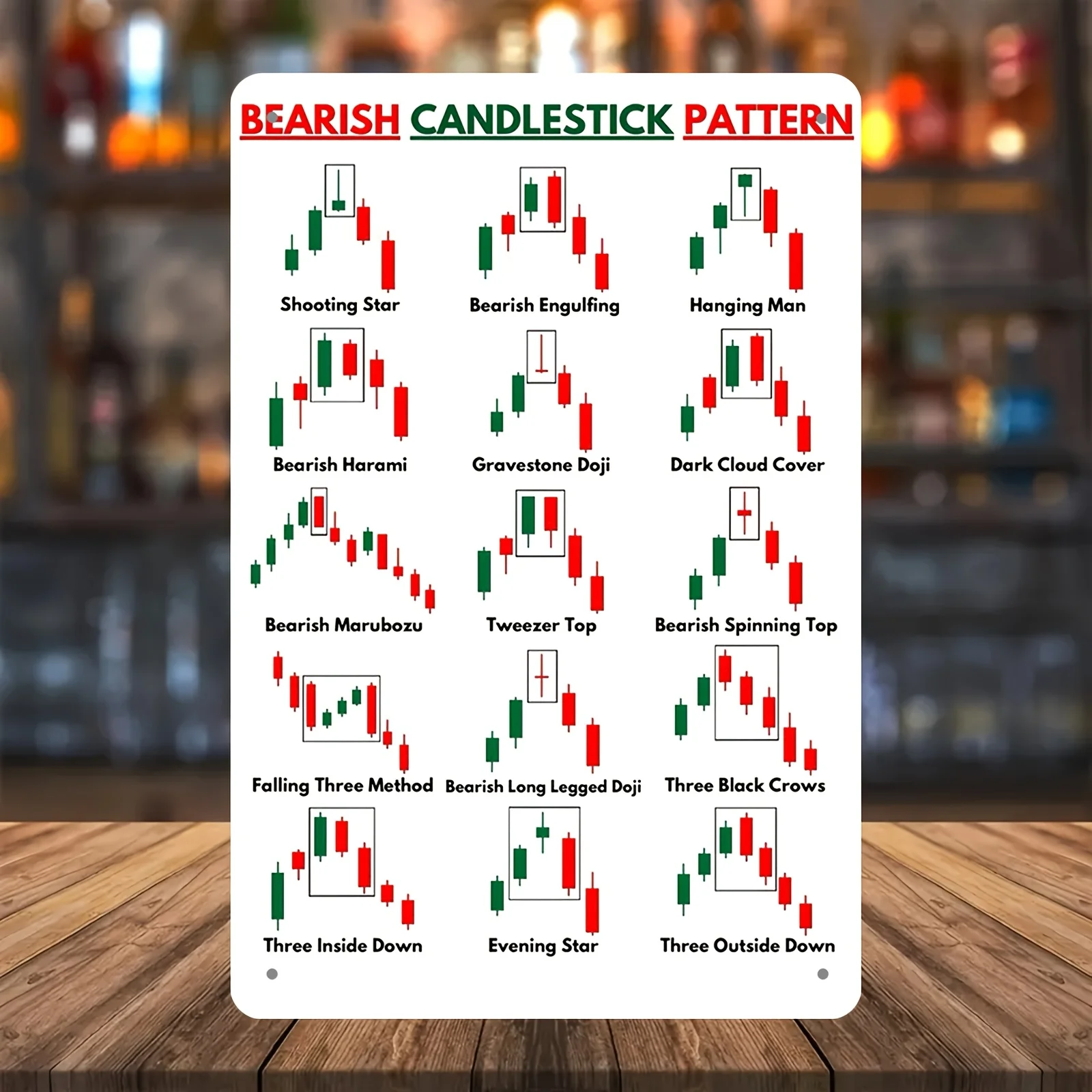 Bearish Patterns: The Ultimate Guide to Understanding and Using These ...
