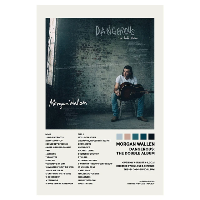 Morgan Wallen Album Cover Poster Outlet Here | randa.tn