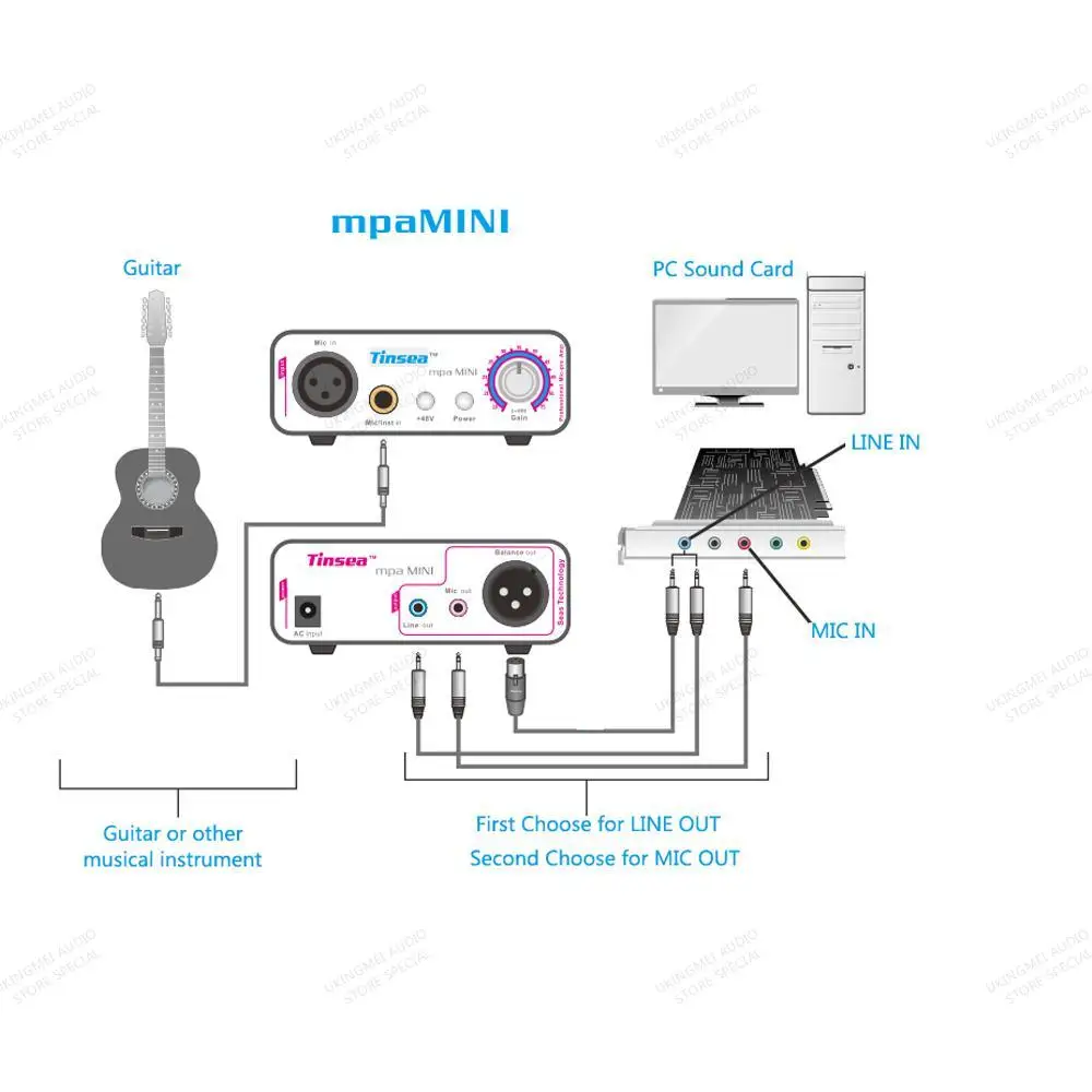 Xlr Preamp Microphone Preamp, 48V Power Mic Preamplifier XLR Output ...