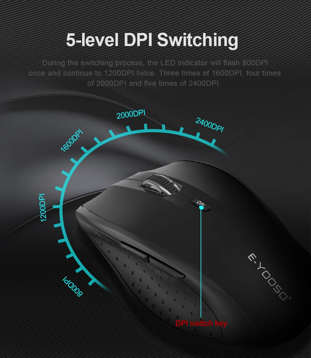 E-YOOSO E-1010 USB 2.4G Wireless Gaming office Mouse 2400 DPI optical ...