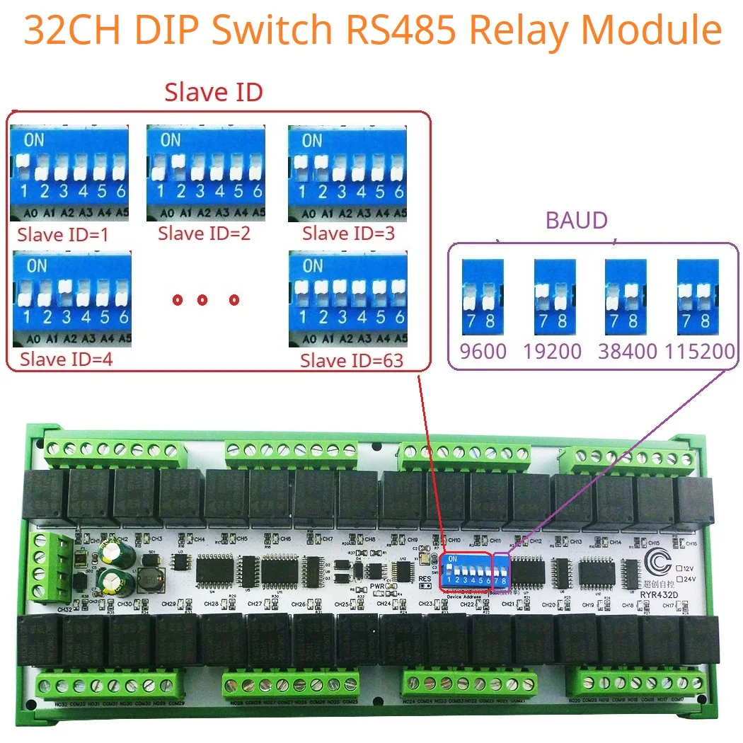 Easy-to-Install-DIN-Rail-Box-DIP-Switch-Setup-Parameters-DC-12V-24V-20A ...