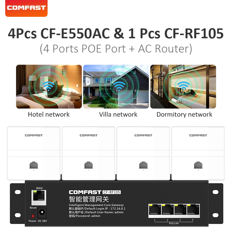 Hotel-Home-WiFi-Coverage-COMFAST-1pc-4-Port-Poe-AC-Smart-Gateway-Manage-4pcs1200Mbps-Wireless-In.jpg