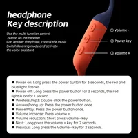 POLVCDG bone conduction swimming earphones IPX8 waterproof 32GB memory ...