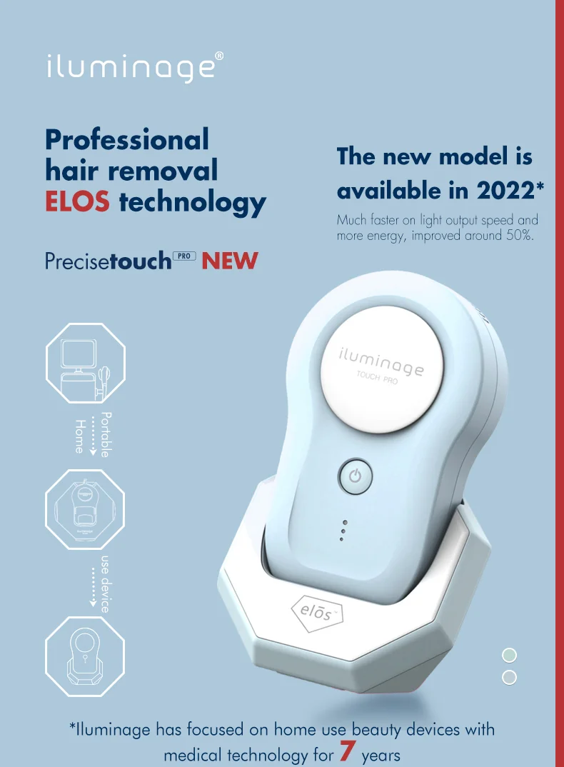 Is the ELOS Hair Removal Device Really Effective for Long-Term Smooth ...
