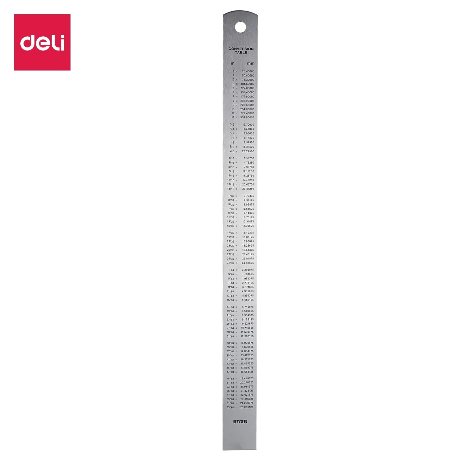 Deli-15cm-30cm-A-o-Inoxid-vel-Straight-Ruler-Mapping-Tool-Silver-Metal ...