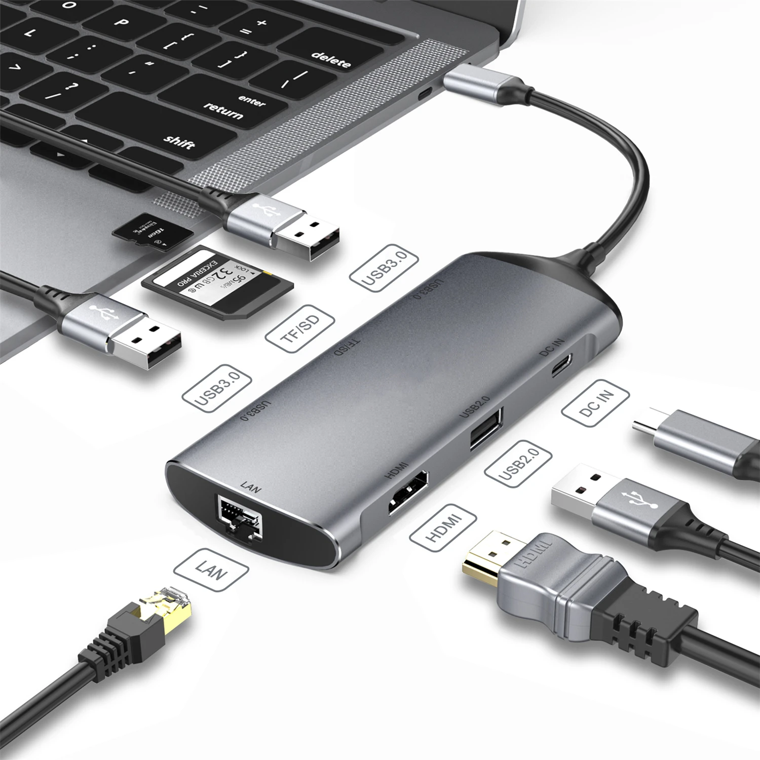 MagBac-Laptop-Docking-Station-Type-C-to-HDMI-4K-Ethernet-SD-TF-PD-100W ...