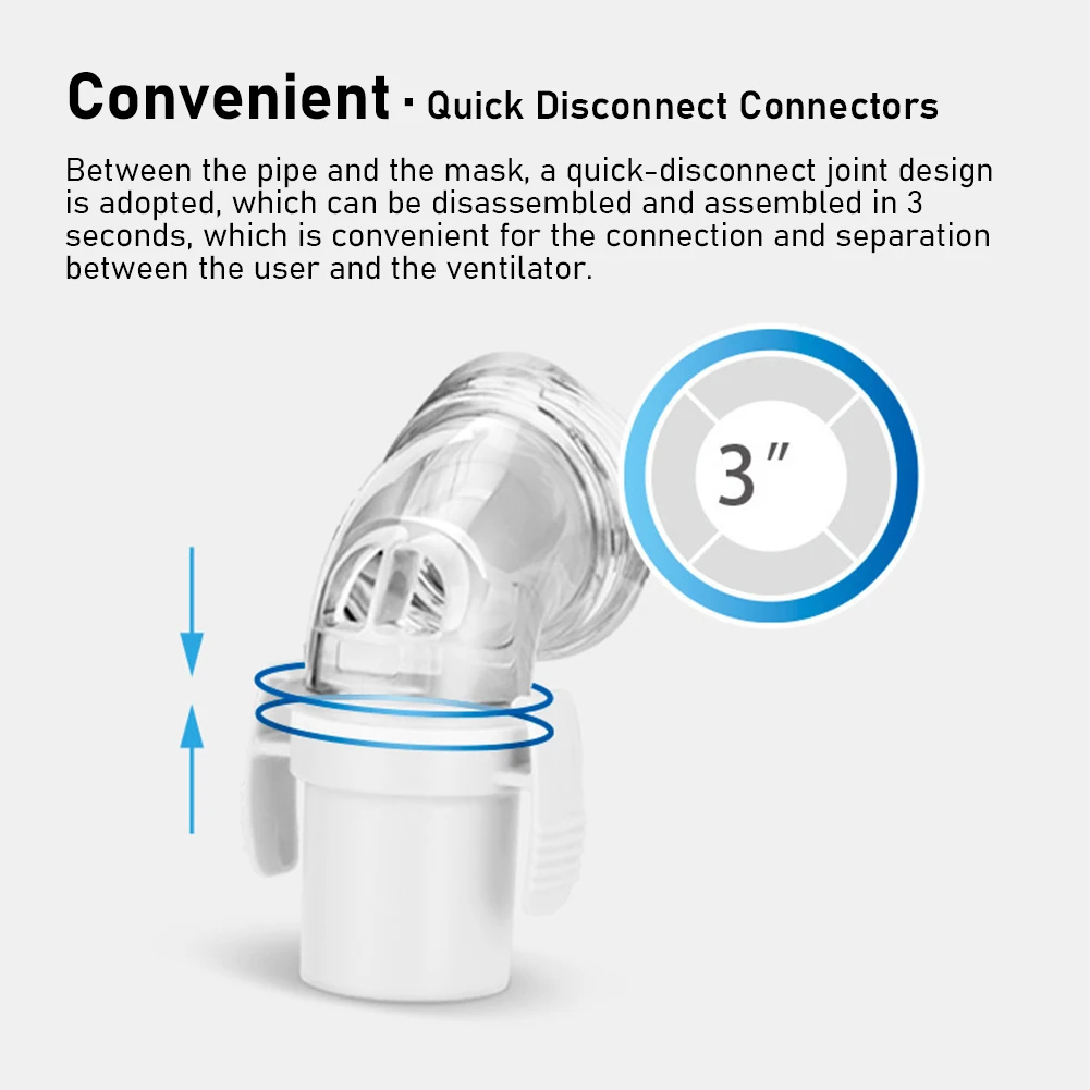 YF-02 - S - Masque Facial Complet, Machine Cpap Automatique, Pour ...