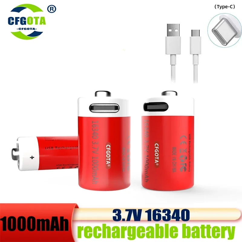 Store Home Products Sale Feedback