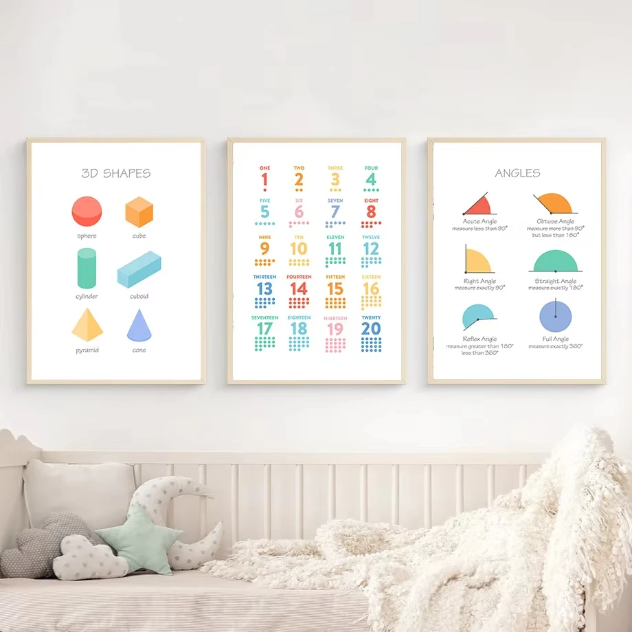 Everything You Need to Know About a Pic of Multiplication Chart