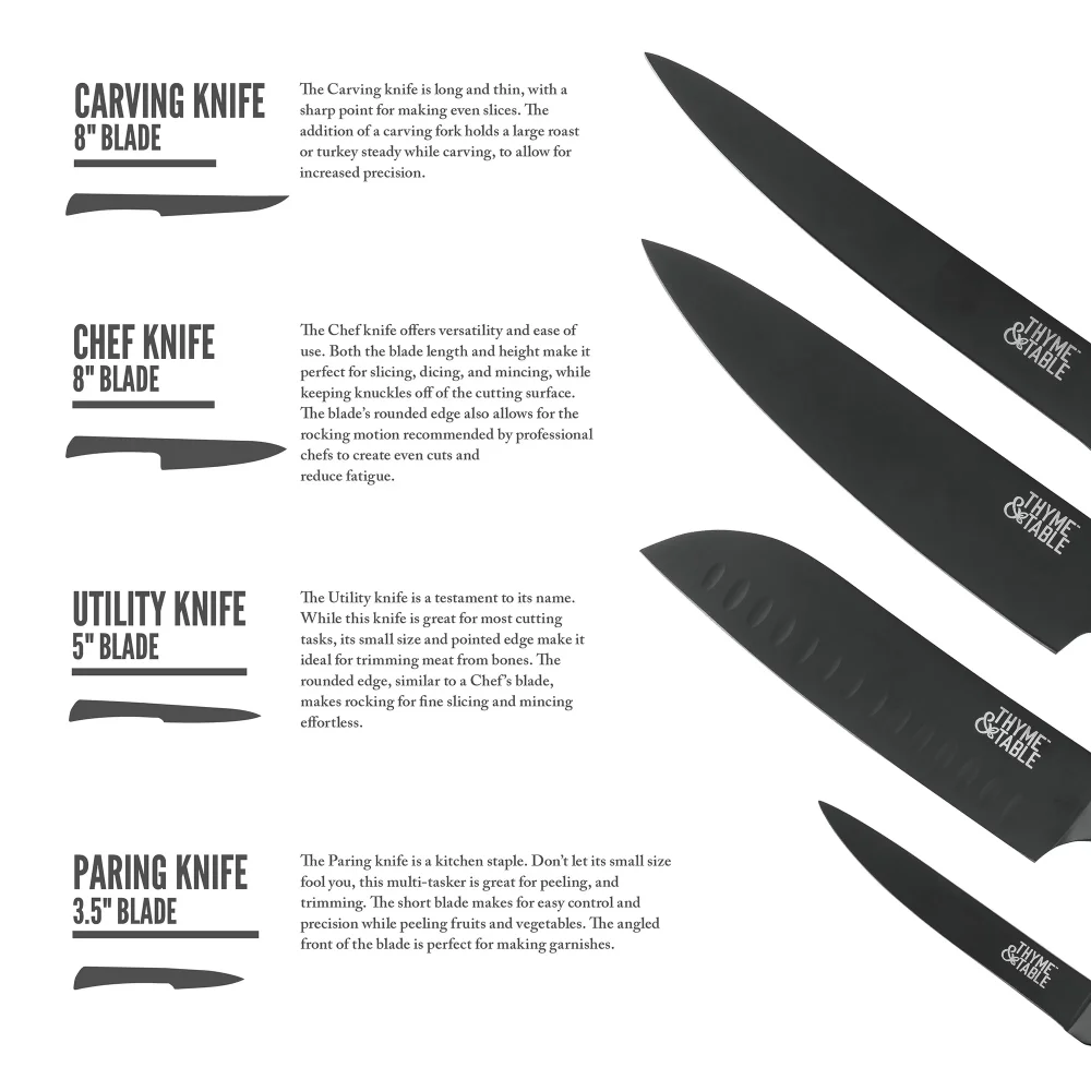 Types Of Table Knives