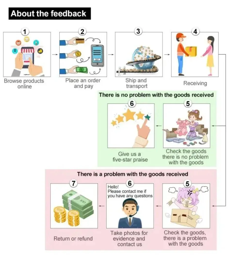 Клавиатура Sofle с разрезом, эргономичная механическая клавиатура с ...
