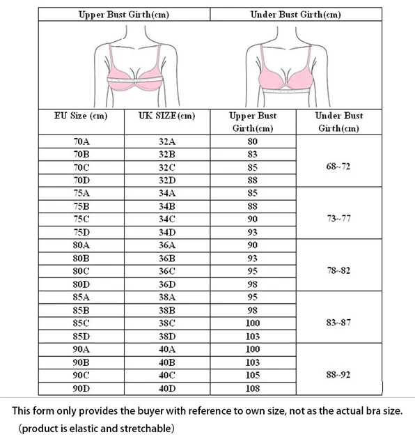 32b Breast Size