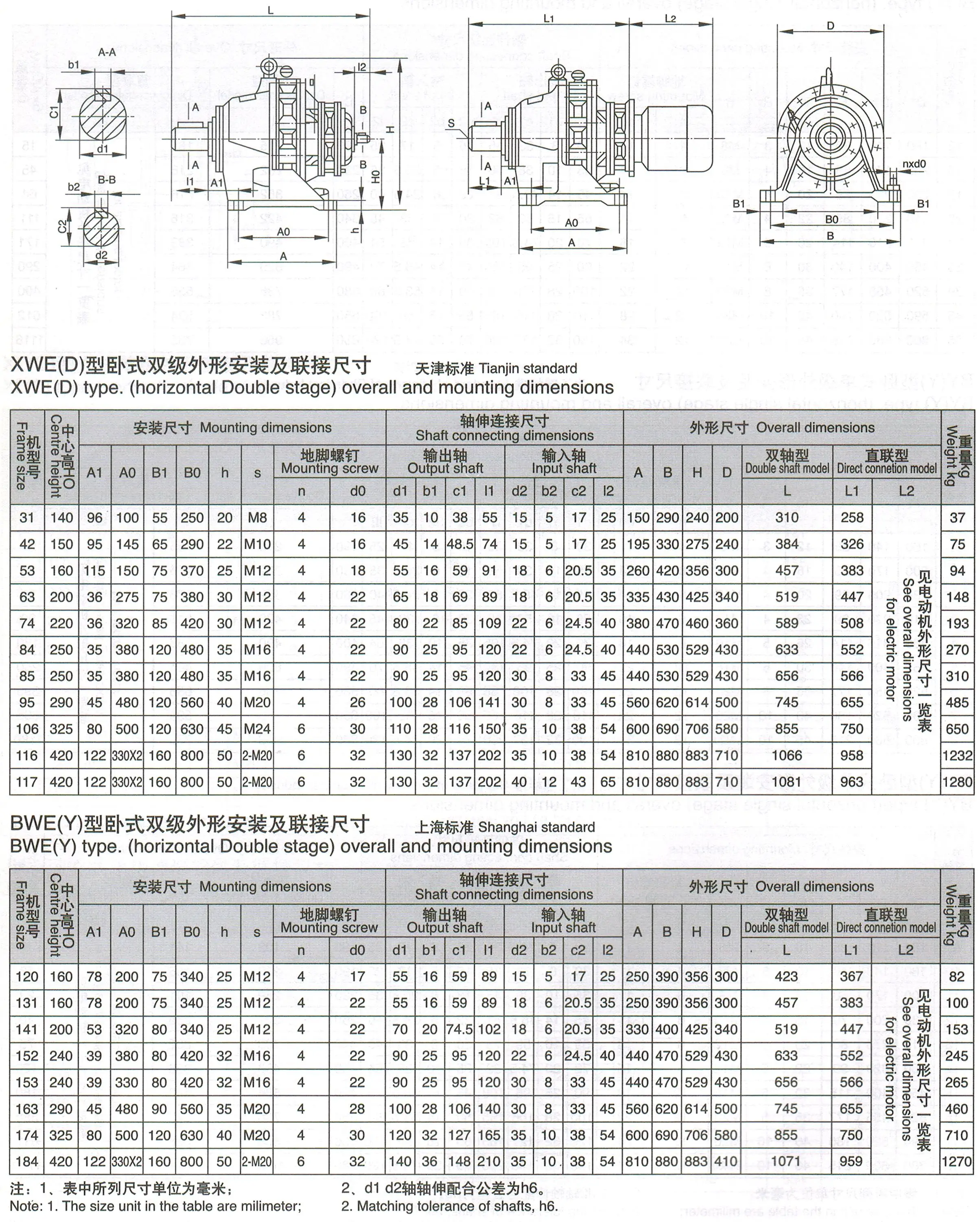 Working Of Diode Rom With Gray Code And Circuit Diagram, 46% OFF