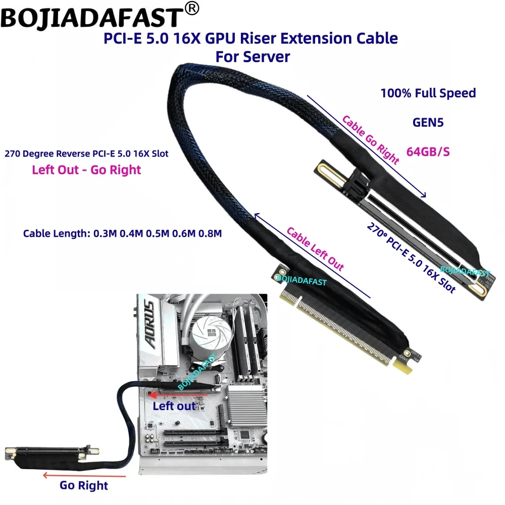 270 Degree PCI-E 5.0 16X to X16 GPU Riser Extension Cable GEN5 64GB/S ...