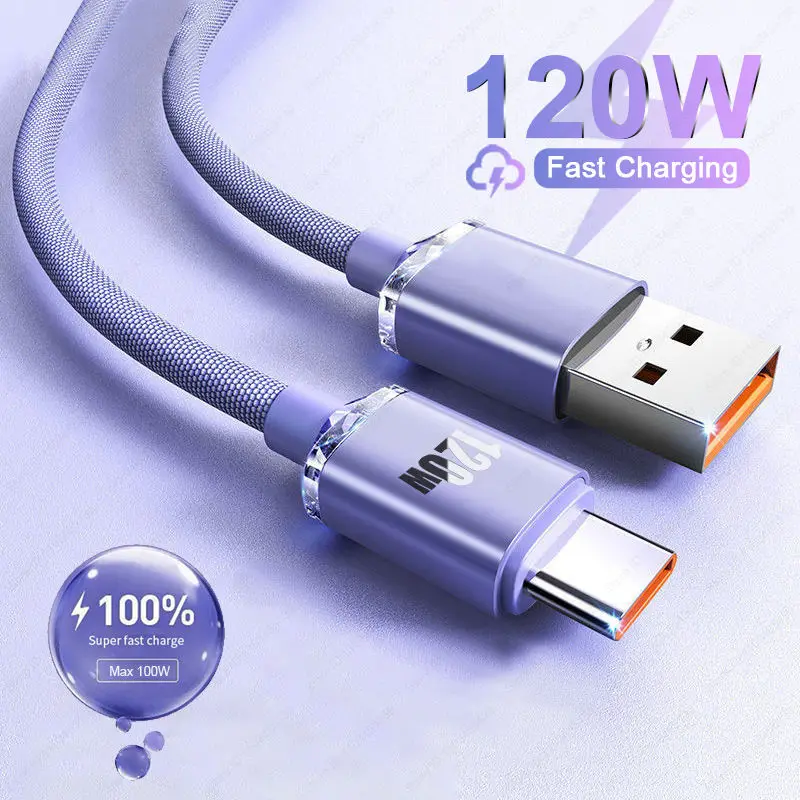 6A-120W-Super-Fast-Charging-USB-Type-C-Data-Sync-Cable-For-Samsung-S23 ...