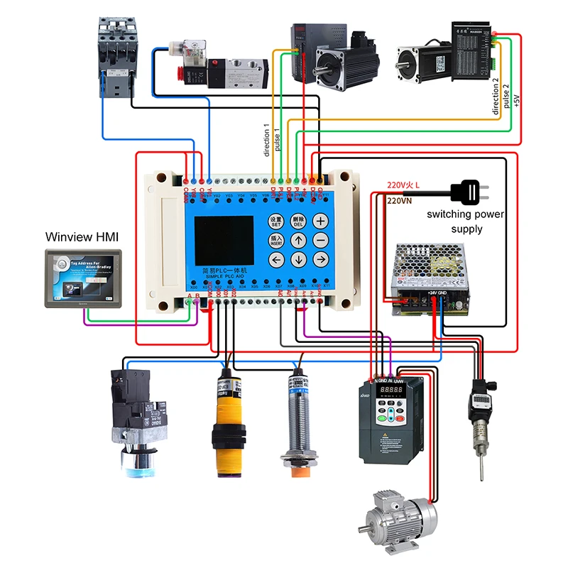 8-Input-8-output-Transistor-Output-PLC-Controller-2-Channel-Analog ...