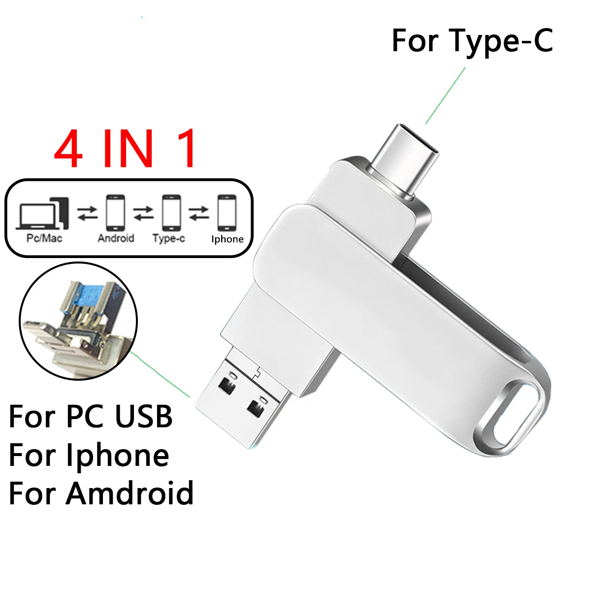 Unidad-Flash-USB-4-en-1-128GB-64GB-para-PC-Iphone-tipo-C-Android-disco ...