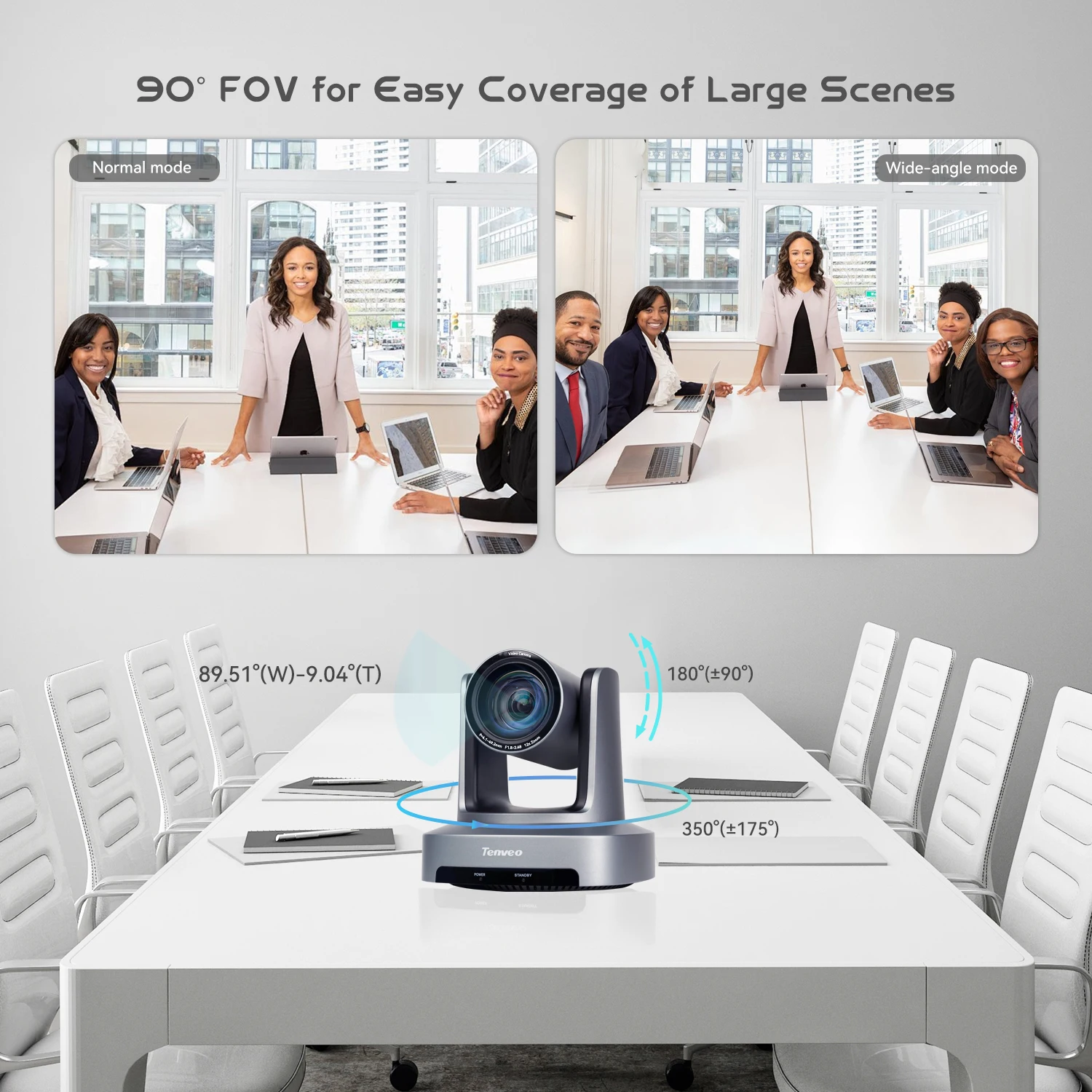 Full Featured 4K 12X Optical Zoom NDI/POE/SDI/HDMI/USB PTZ Camera Video ...