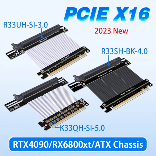 Mini Chassis PCIe X16 Riser Cable Gen4 RTX4090 3090, 47% OFF
