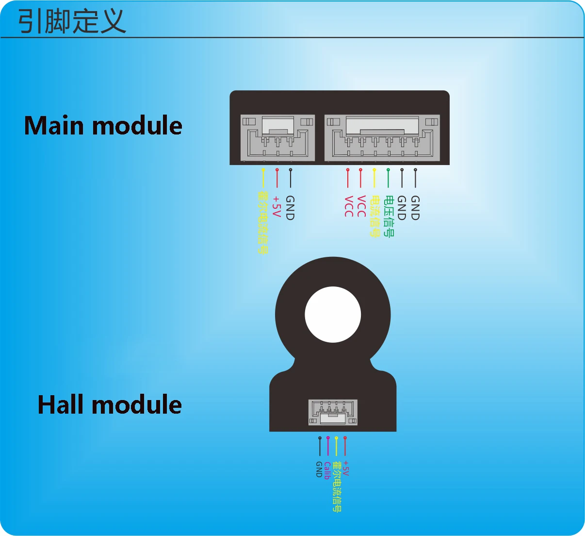 APM/Pixhawk 200A Hall current meter - supports 12S UBEC power supply m ...