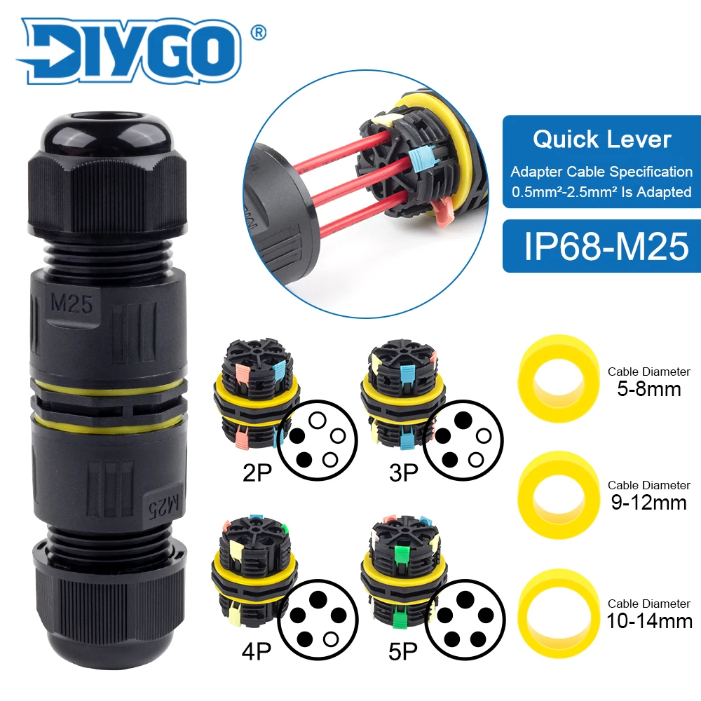 Store Home Products Getaway Deals Feedback