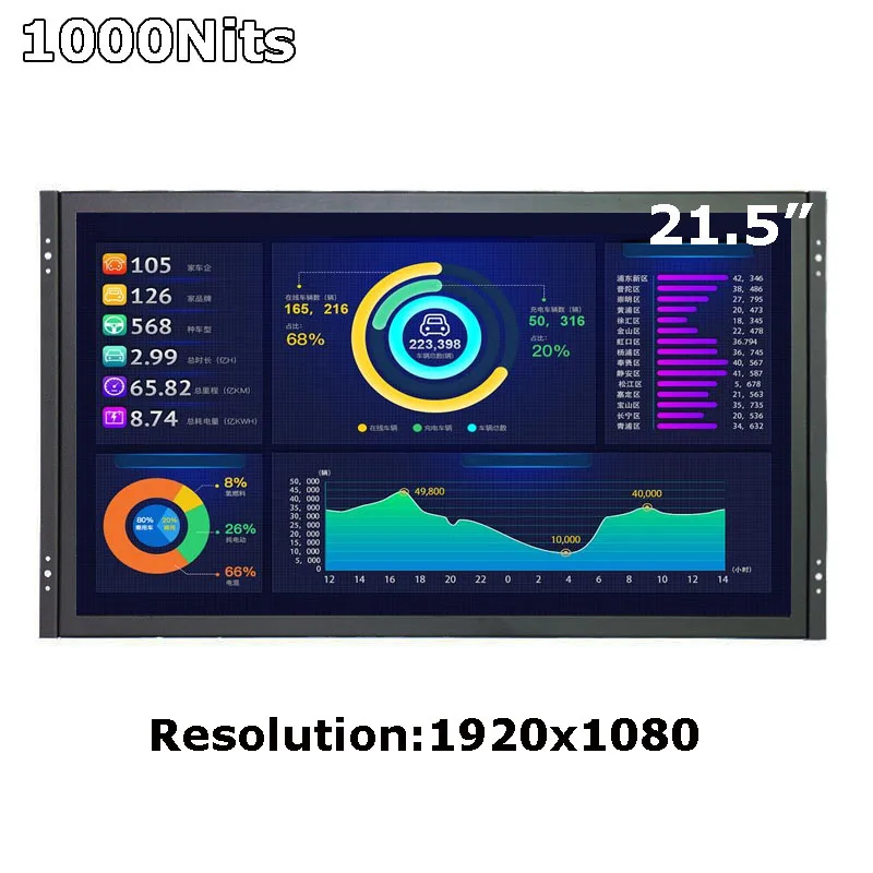 21-5-Inch-1000-Nits-1920x1080-Open-Frame-Monitor-Industrial-Grade ...