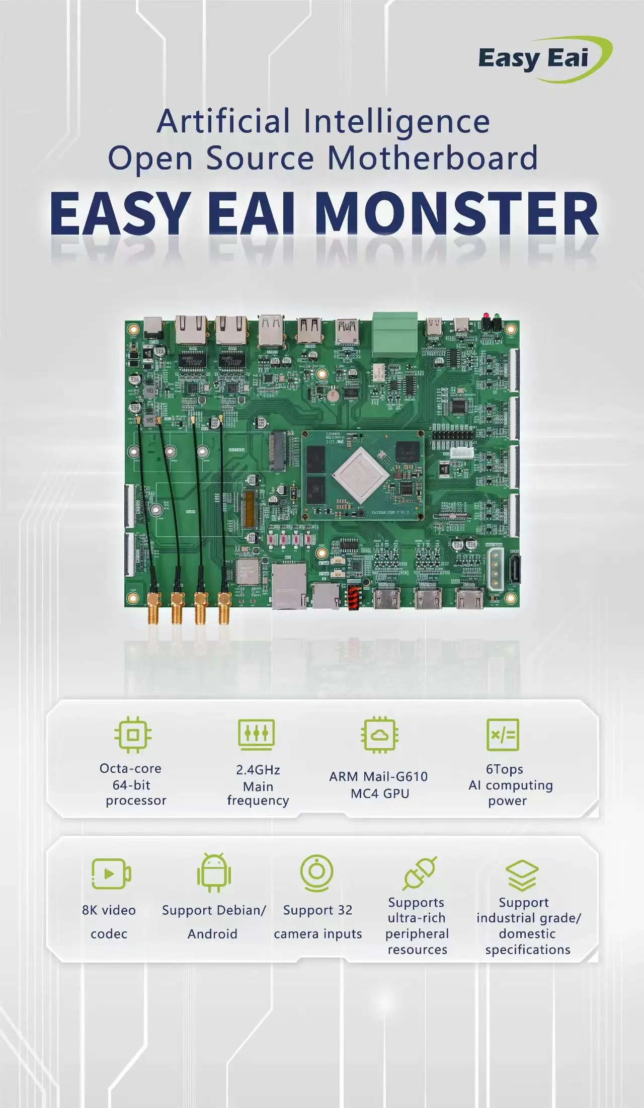 RK3588 Edge AI Development Board from EASY EAI Store on Tindie