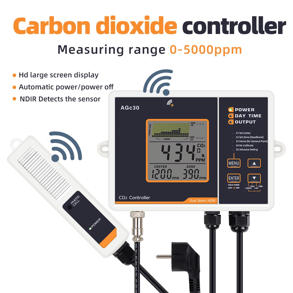 0-5000ppm-CO2-Monitor-Controller-Carbon-Dioxide-Gas-Detector-regulator ...