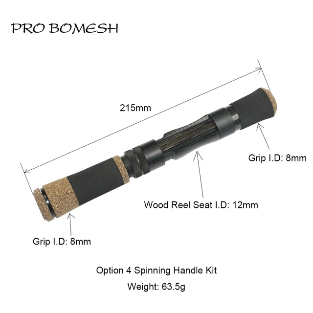 Store Home Products ChoiceDay Feedback