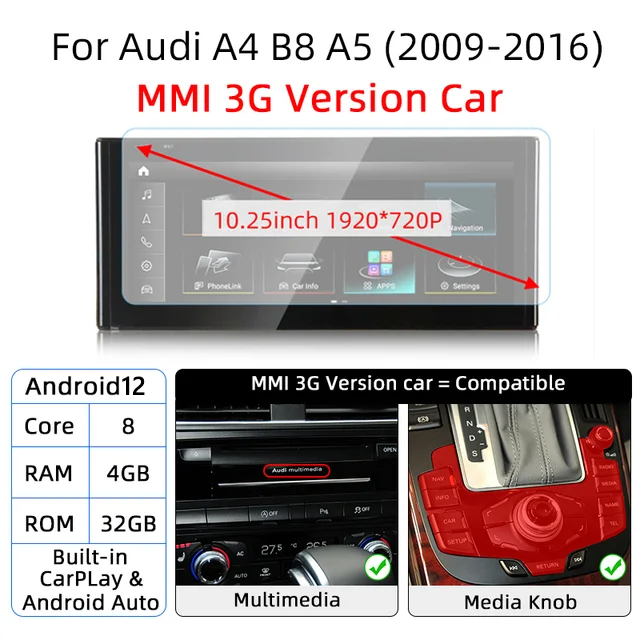 Store Home Products ChoiceDay Feedback