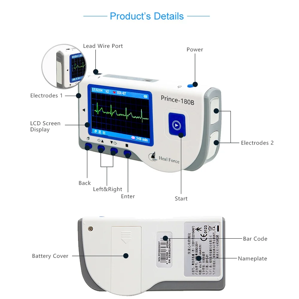Heartbeat Monitor Machine